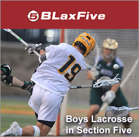 GLaxFive | Girls Lacrosse in New York State